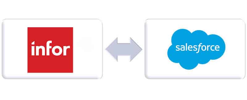 Infor Salesforce Integration | comselect - Ihre Salesforce CRM Experten