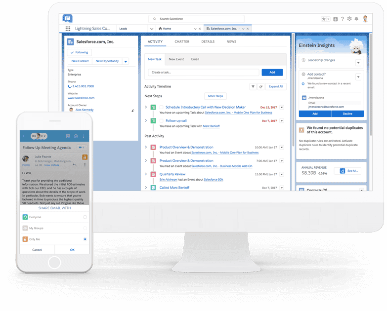 Salesforce API Integration | comselect - Ihre Salesforce CRM Experten