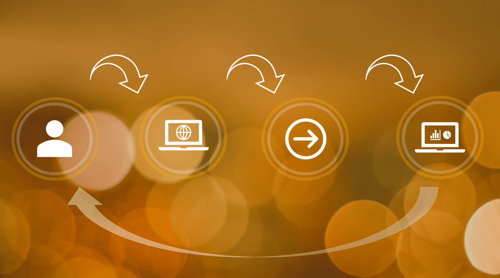 Retargeting - Definition & Wissenswertes | comselect GmbH